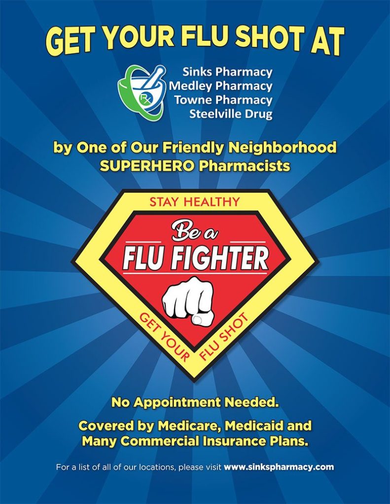 Flu Shots - Medley Pharmacy